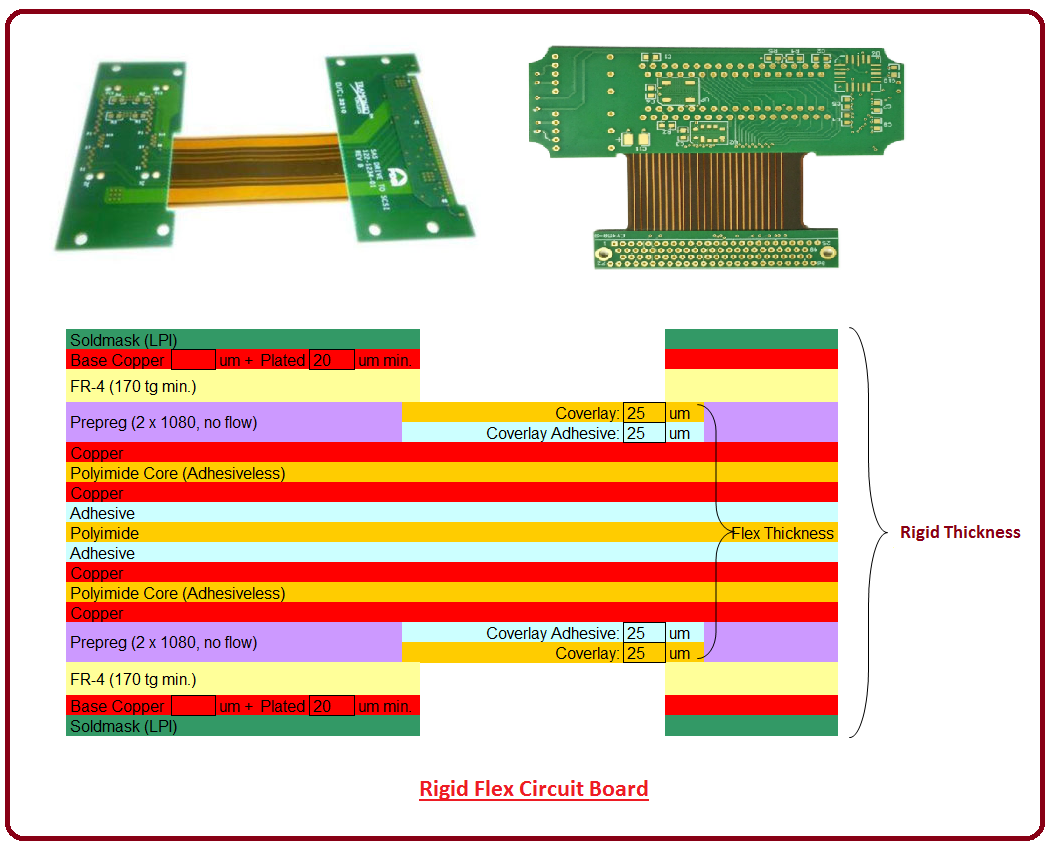 Rigid Flex PCB – Eazypcb